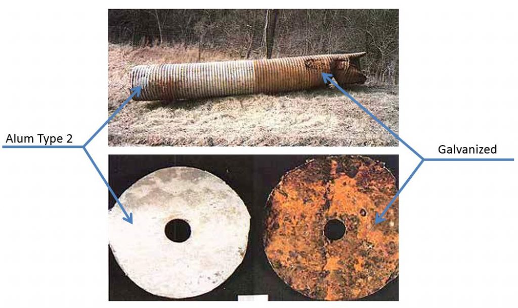 How Do We Know That Corrugated Metal Pipe is Reliable? - Southeast Culvert